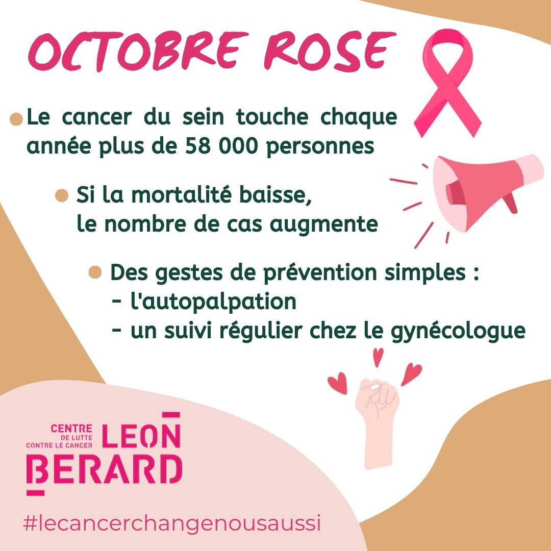 Cancer du sein - Tumeur au sein | Centre Léon Bérard Lyon